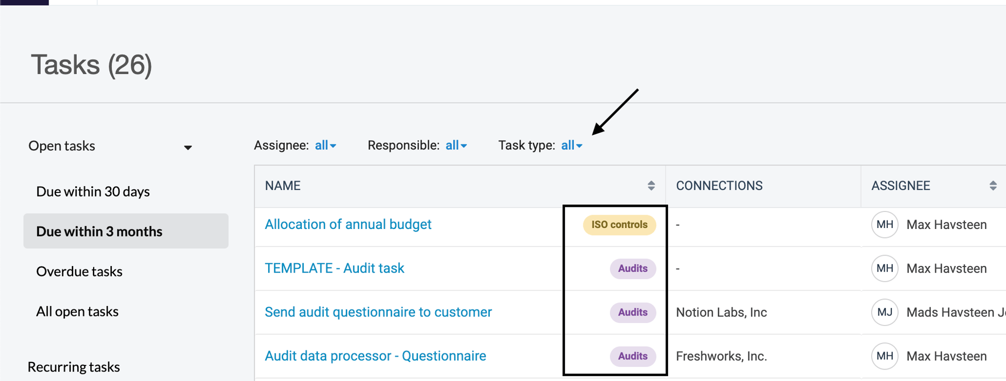 Examples of task types
